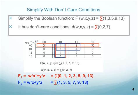 Dld Lecture No 16 Dont `care Conditions Nand Gate Implementationpptx