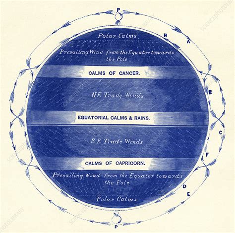 Global Wind Patterns Stock Image V Science Photo Library