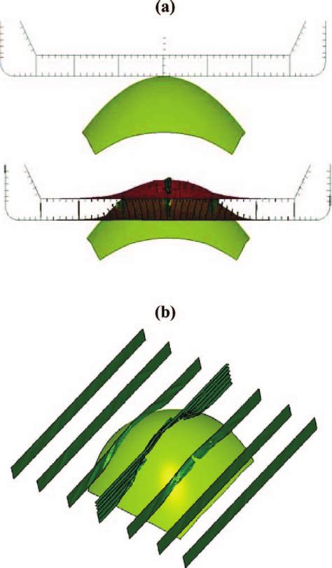 The Deformation Mode Of α β 4 A Front View B Girders Download Scientific Diagram