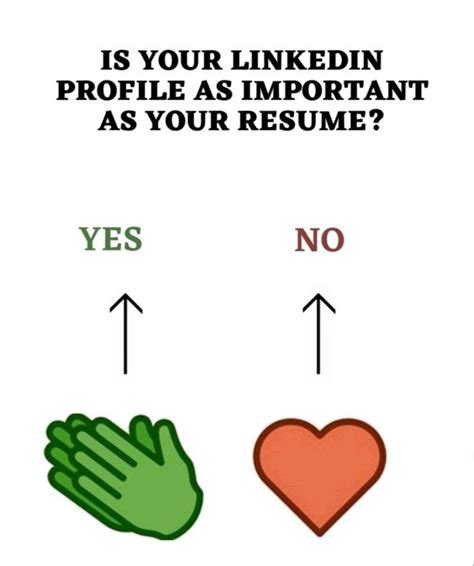pradeep madusanka posted on linkedin