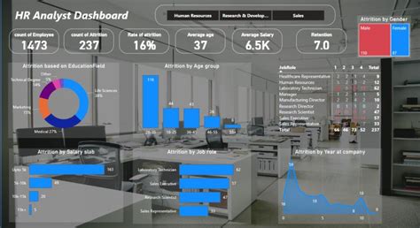 Vasudev Chaturvedi On Linkedin Hello Linkedin Community A New Day With