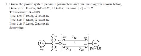 [solved] 1 Given The Power System Per Unit Parameters And Oneline Course Hero