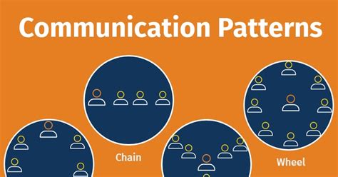 communication patterns