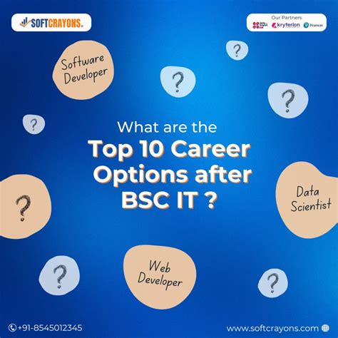 softcrayons it education on linkedin programming course education learning