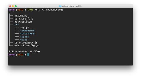 Fullstack React React Tutorial Cloning Yelp