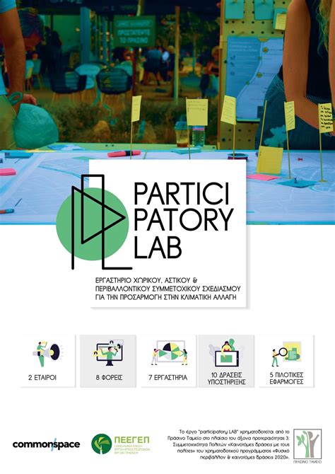 Participatory Lab Home Facebook