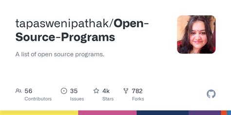 Issues Tapaswenipathak Open Source Programs GitHub