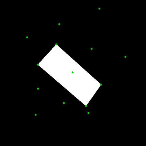 Algorithm Form A Rectangle From Plane Points Stack Overflow
