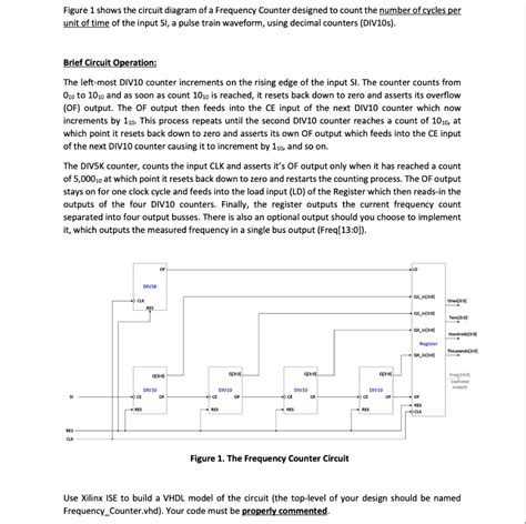Solved Need This Written In Vhdl Please Figure 1 Shows The Circuit
