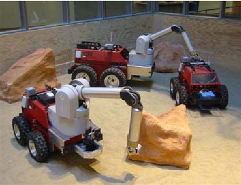 Figure 1 From Robust Distributed Coordination Of Heterogeneous Robots Through Temporal Plan