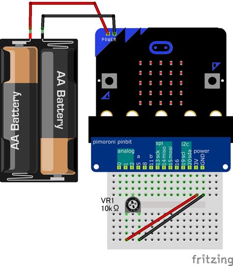 GPIO Analog In Sample