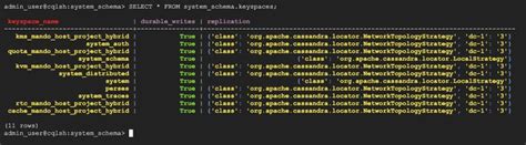 Anmol Krishan Sachdeva 🎤 🗣 📝 On Linkedin Advanced Apigee Hybrid