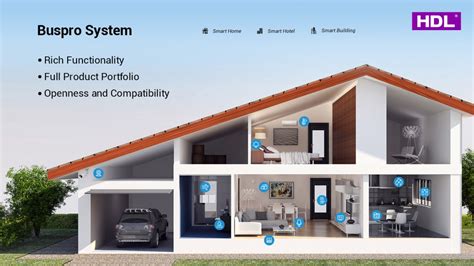 hdl automation on linkedin products 10 comments