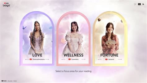 Luis Bizarro Creative Technologist