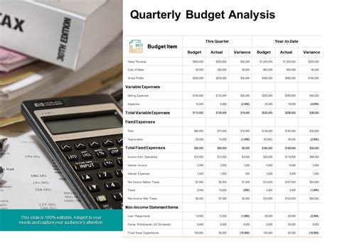 Quarterly Budget Analysis Ppt Powerpoint Presentation Infographics Grid Presentation