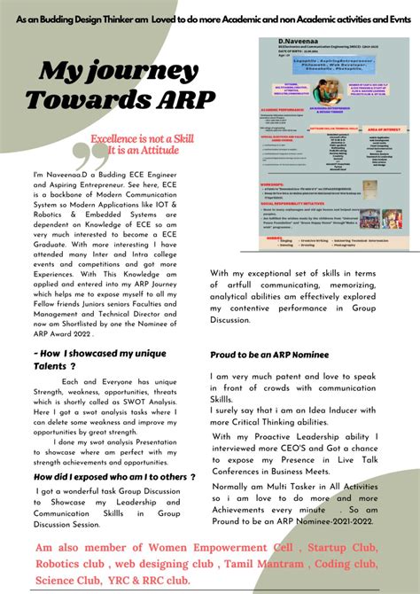 naveena d on linkedin snsinstitutions snsdesignthinking