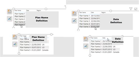 Solved Dax Measure Showing Selected Column In Table Matr