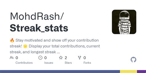 Github Mohdrashstreakstats 🔥 Stay Motivated And Show Off Your