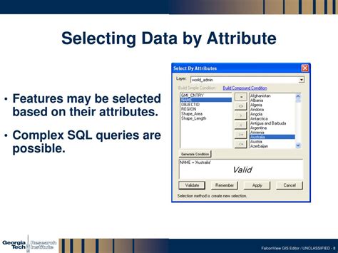 Ppt The Falconview Tm Gis Editor Powerpoint Presentation Free