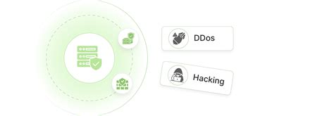 How To Choose A Secure Ecommerce Hosting Provider