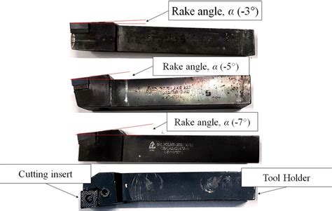 Tool Holders Different Back Rake Angles Download Scientific Diagram