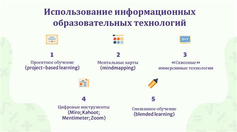 Информационные технологии в системе образования Проект презентация онлайн