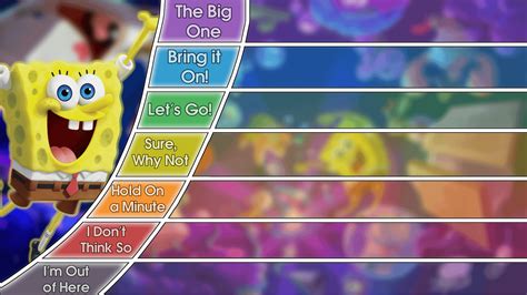 Spongebob Re Hydrates Back Into Death Battle R Deathbattlematchups