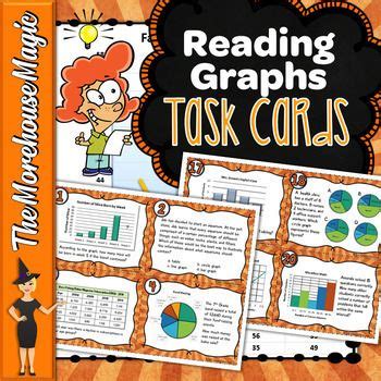 Reading And Interpreting Graphs Task Cards Task Cards Graphing