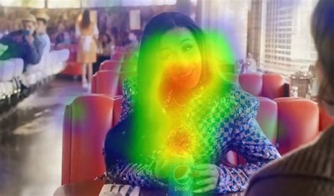 Gazerecorder Behavior Analytics Made Easy Website Eye Tracking Heatmaps And More