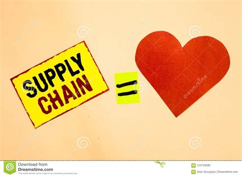 Handwriting Text Writing Supply Chain Concept Meaning System Of Organization And Processes From