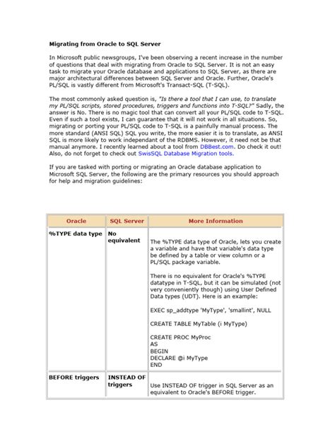 Migrating From Oracle To Sql Server Pdf Sql Plsql