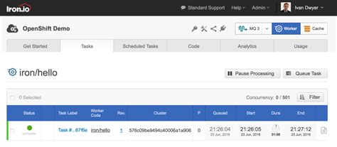 OpenShift Ecosystem Iron Io Brings A Serverless Experience To OpenShift