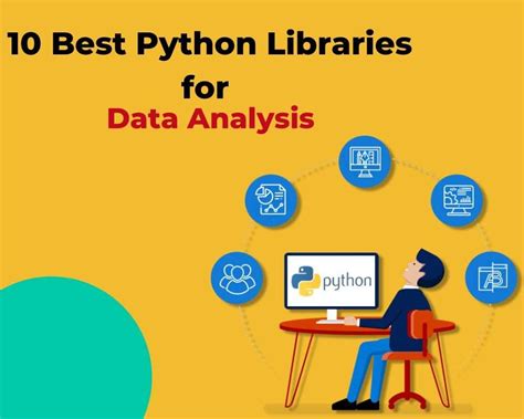 Best Python Libraries For Data Analysis Tutoring Lounge