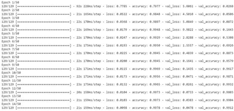 Resnet Based Model Training Download Scientific Diagram