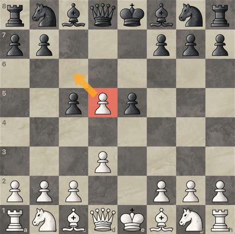 Chess Notation How To Read And Write Descriptive Algebraic Notation