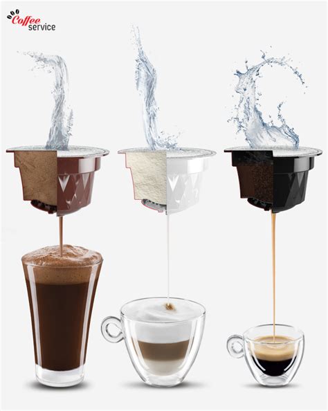 Долче Густо съвместими капсули Кафе Сървиз БГ