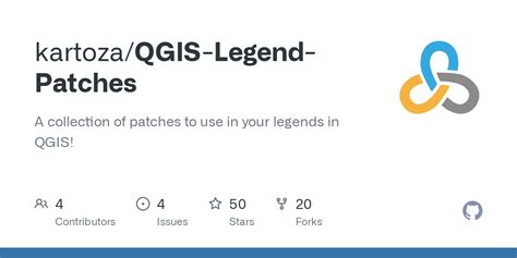 Github Kartozaqgis Legend Patches A Collection Of Patches To Use In