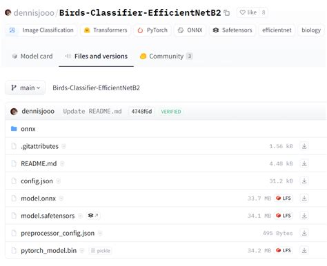 Bird Classification Running Ai Models With Java And Onnx Runtime