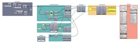 Cross Section Optimization Of Shells Element Sets Karamba3d