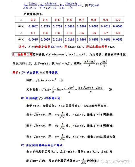 2023高考数学23个函数与导函数类型专题汇编（详细解析）转给孩子 知乎