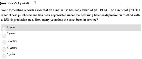 Solved Your Accounting Records Show That An Asset In Use Has A Book