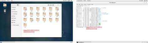 Linux操作系统详解linux系统 Csdn博客