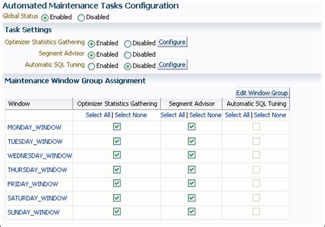 Managing Space For Schema Objects