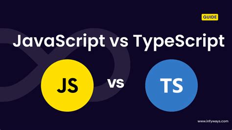 Reactjs Vs Nextjs Comparison For Developers In 2025