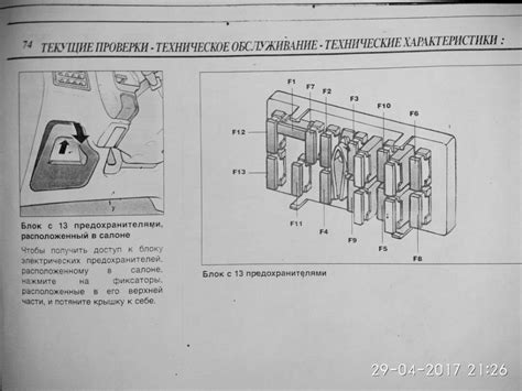 Пежо 106 Предохранители Пежо 106 какой и за что отвечает Пежо 106 Пежо Клуб Беларусь