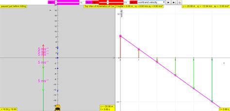 Animations Generator For Kinematics Car Y Direction Simulator