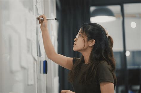 Foundation Of A Successful Data Project Creating Space For Solution Mapping Beeck Center