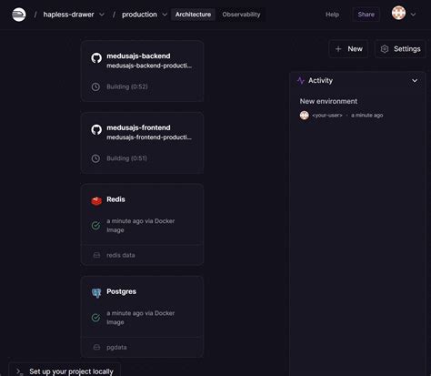 Tutorial Medusajs On Railway Diy Ecommerce Has Never Been Easier