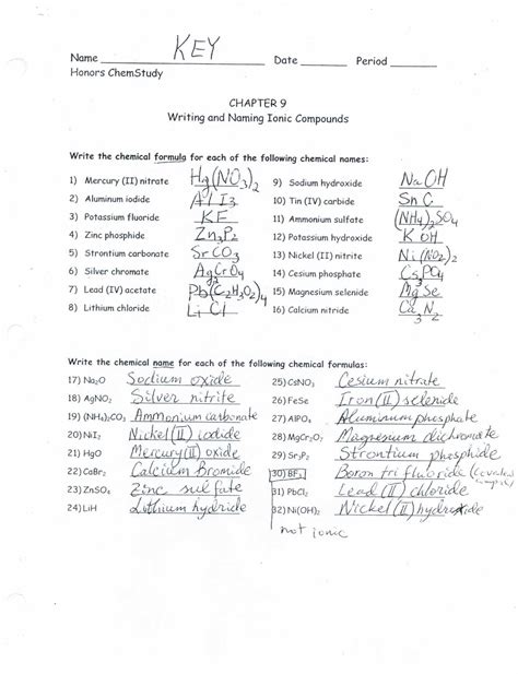 Binary Ionic Compounds Worksheet Answers Main Idea Worksheets — Db