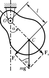 Физический маятник - ФИЗИКА